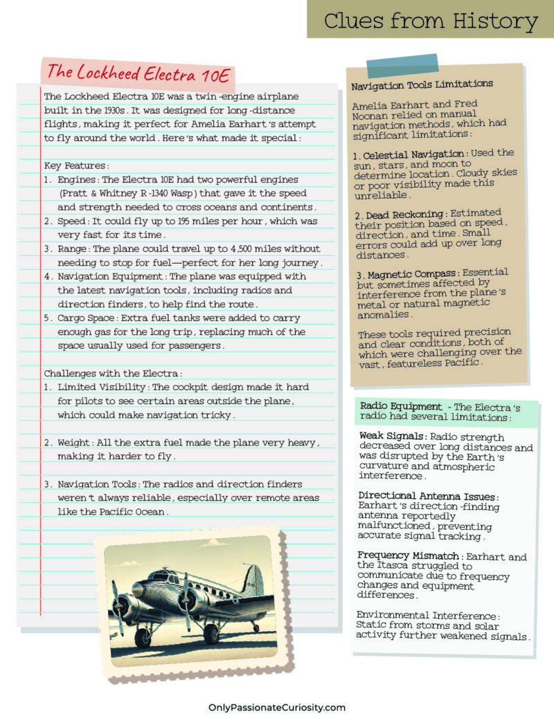 Labs of Wonder: Amelia Earhart Unit Study - Weird, Unsocialized ...