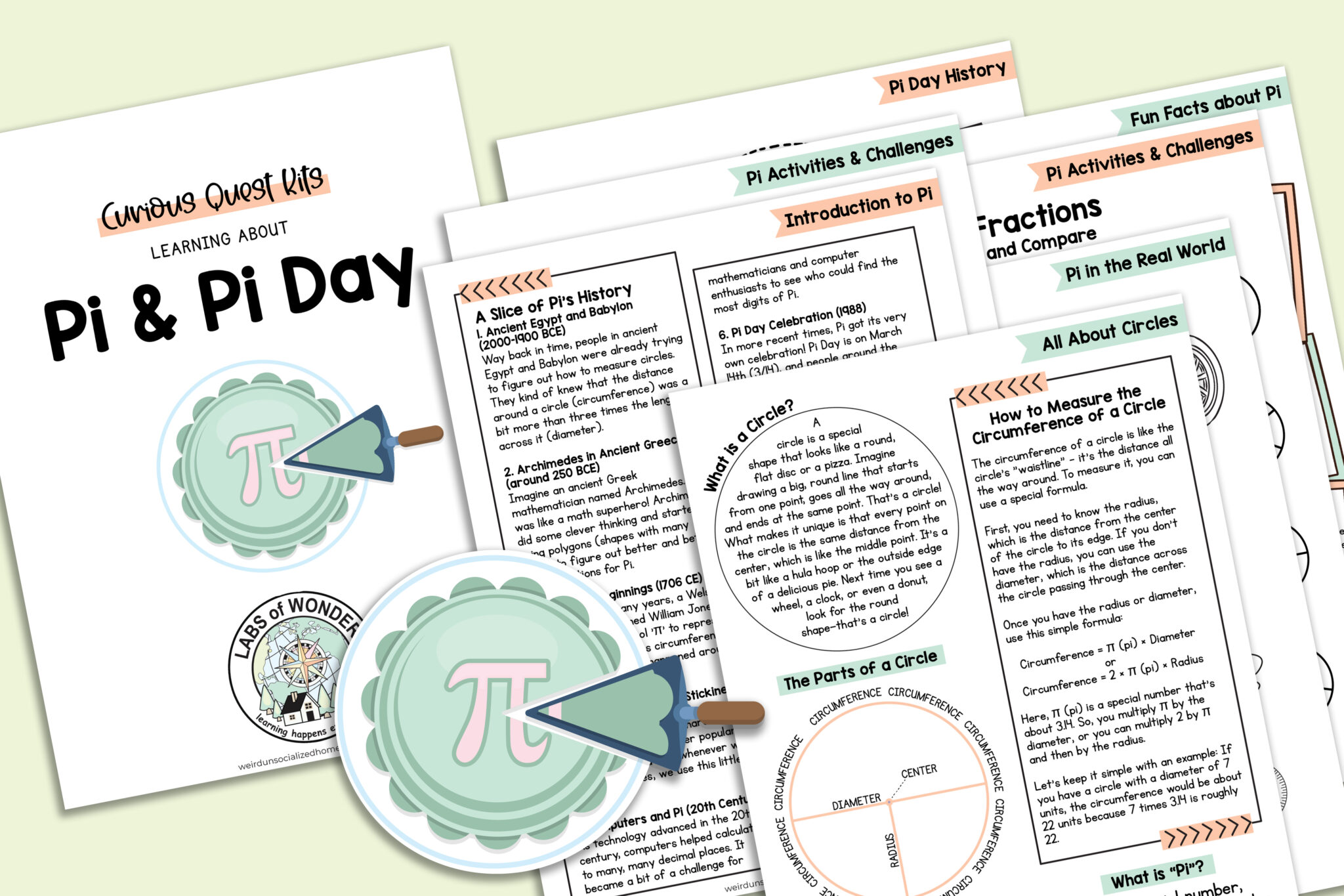 Pi Day Study: Hands-on Activities and Printable - Weird, Unsocialized ...
